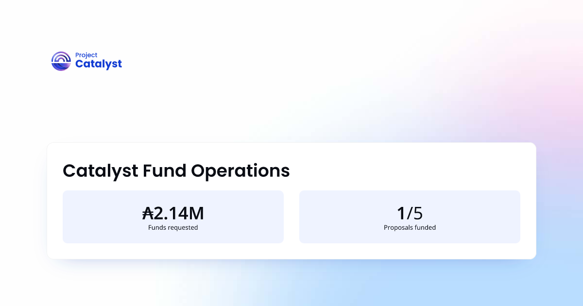 Catalyst Fund Operations | Project Catalyst