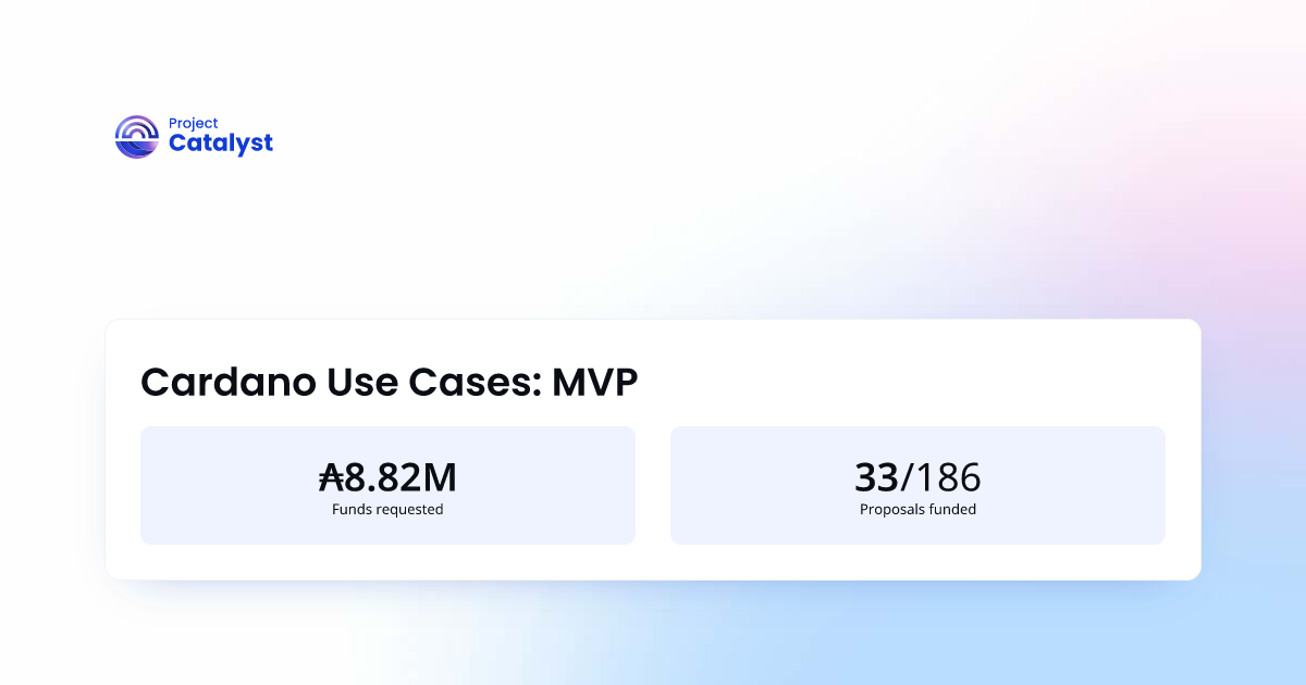 Cardano Use Cases: MVP | Project Catalyst
