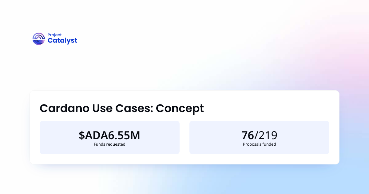Cardano Use Cases: Concept | Project Catalyst