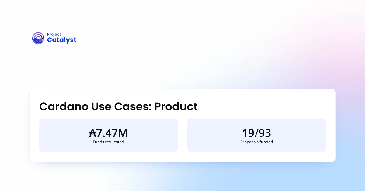 Cardano Use Cases: Product | Project Catalyst Cardano Use Cases: Product | Project Catalyst