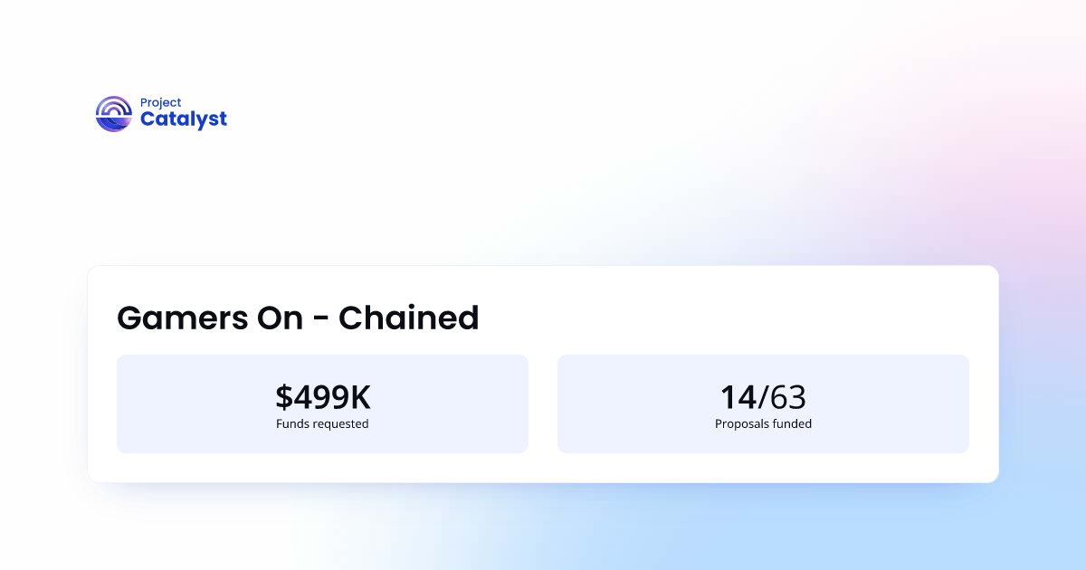 Gamers On - Chained | Project Catalyst