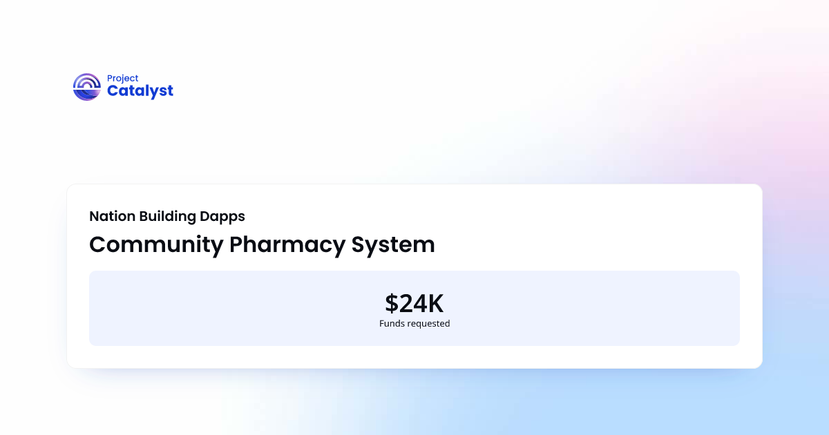 Community Pharmacy System